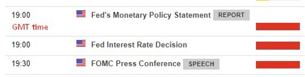 Goldman Sachs on "the key question" for the Federal Open Market Committee (FOMC) meeting ...